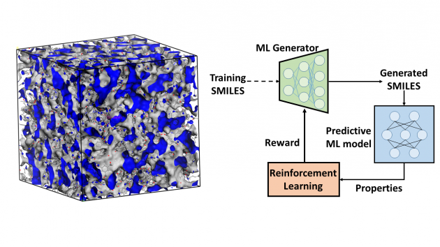 Using AI for Novel Thermoset Plastics - UConn Today