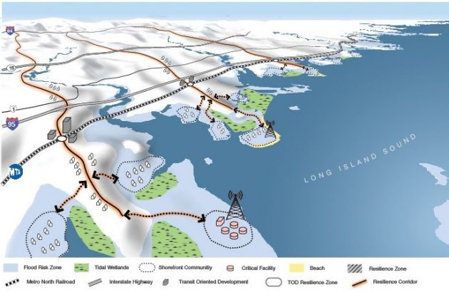 CIRCA Awarded $5 million in New Funding to Strengthen CT’s Climate ...