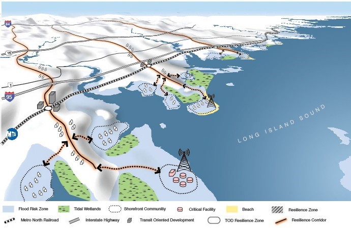 CIRCA Awarded $5 million in New Funding to Strengthen CT’s Climate ...