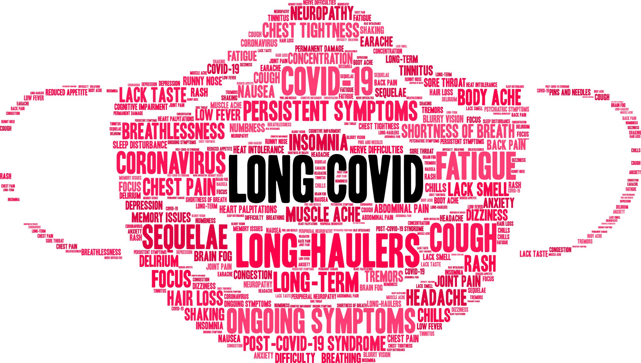 Clearly Defining ‘Long COVID’ - UConn Today Clearly Defining ‘Long COVID’ - UConn Today