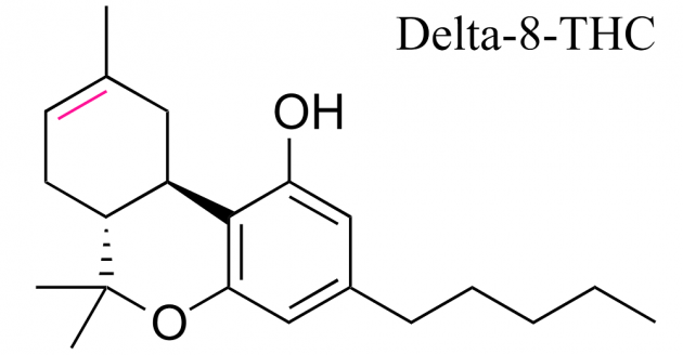 Both Types of THC Get You High--So Why is Only One Illegal? - UConn Today