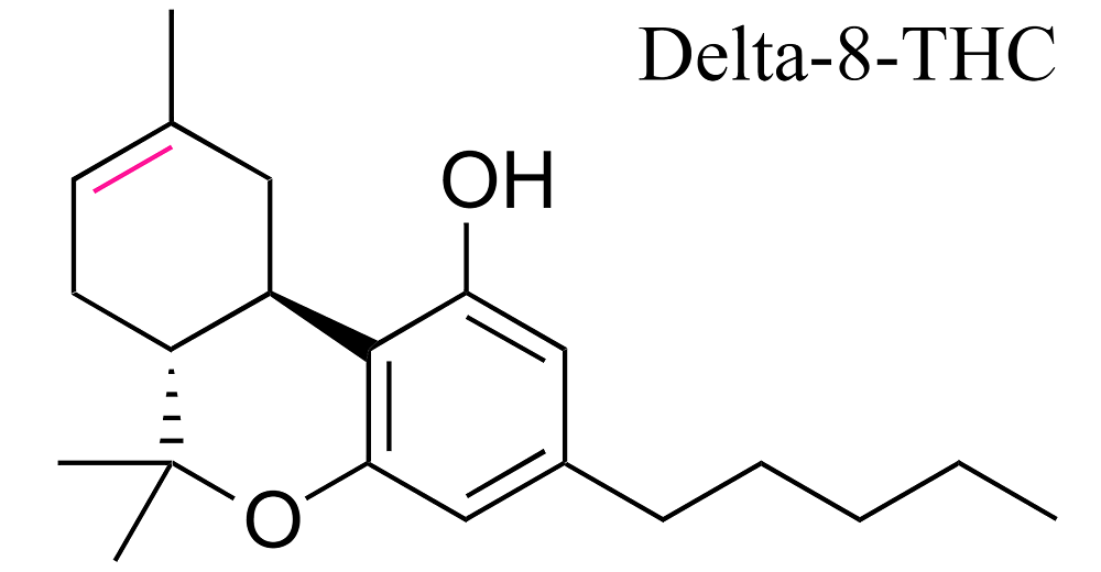 Both Types of THC Get You High--So Why is Only One Illegal? - UConn Today