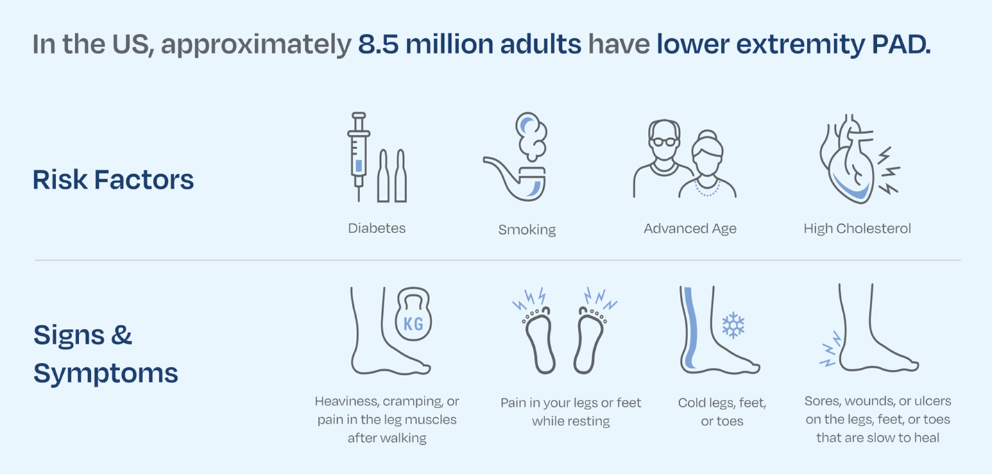 UConn’s Vascular Surgeons Take DETOUR to Save Woman’s Toes, Foot, and ...
