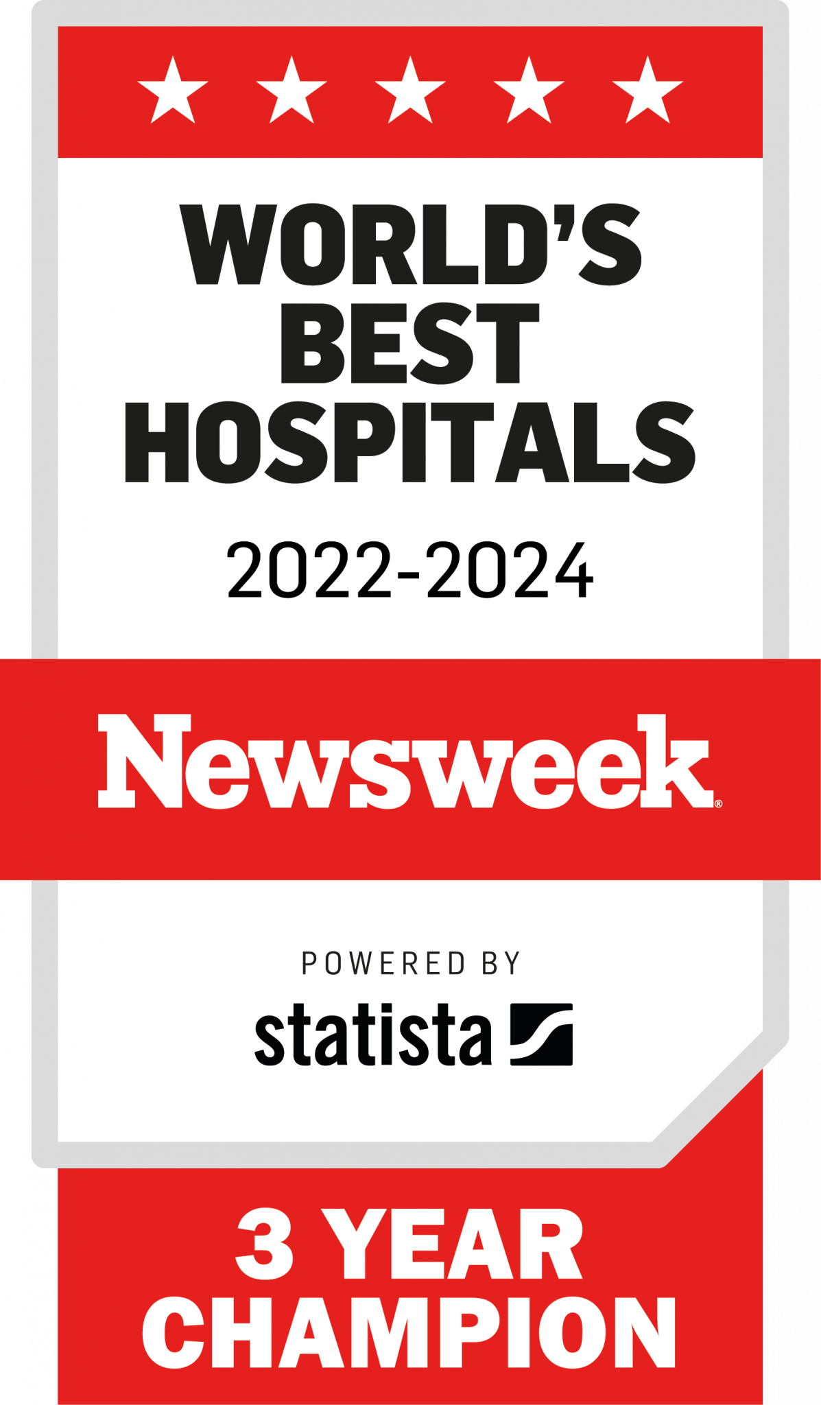 World Champs: UConn’s Teaching Hospital Ranked a World’s Best Hospital ...