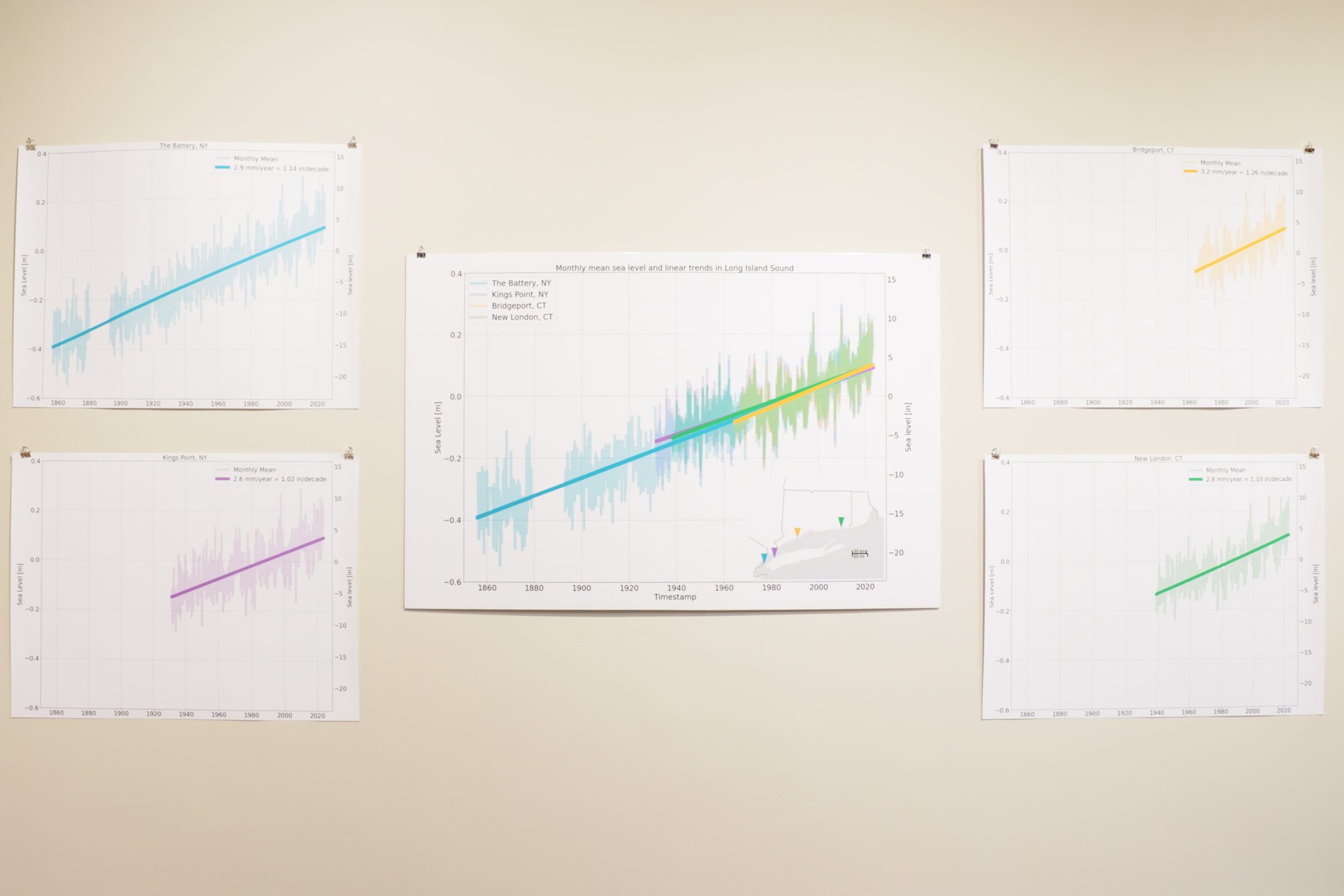 More Than Simple Sonification: Next Phase of ‘Harmony of Nature’ Seeks ...